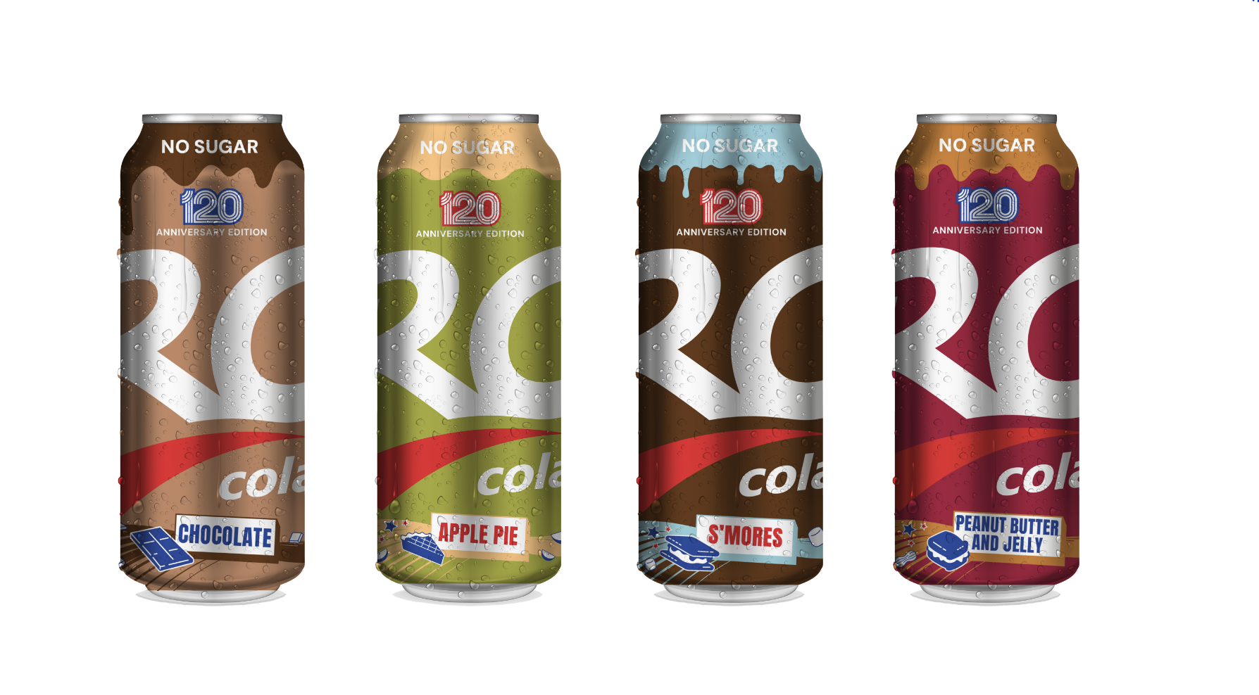 Celebrating 120 Years of RC Cola: A Legacy of Refreshment and Innovation